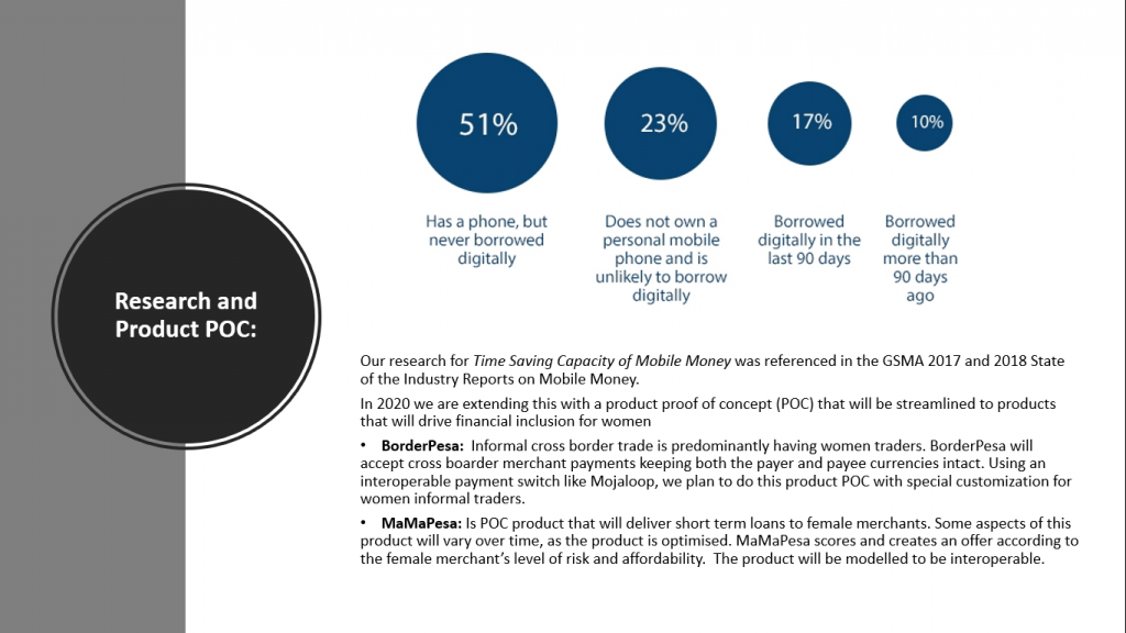 Research & POC – HiPipo Foundation | Include Everyone